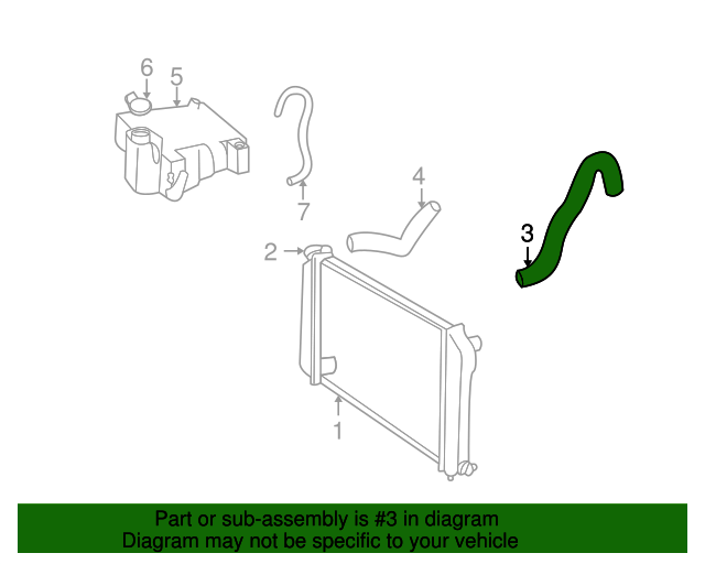 2002-2009 GM Radiator Inlet Hose 15160996 | Auto Parts Express