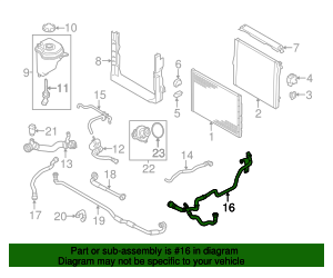 17127576369 - 2008-2014 BMW Reservoir Hose (17-12-7-576-369) | BMW of ...
