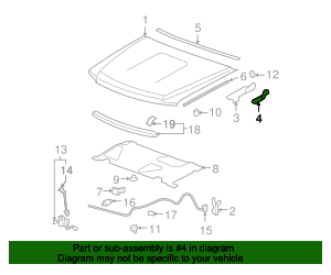 2007-2014 GM Hinge Assembly Lower Bracket 15887401 GM | GMPartsDirect.com