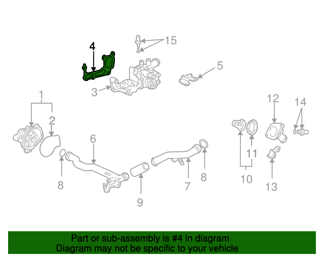 19411-PLC-003 - Thermostat Housing Gasket 2001-2005 Honda Civic | Honda ...