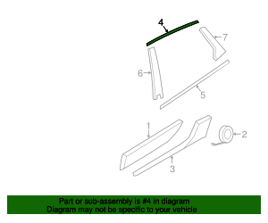 95B-853-907-A-041 - Door Reveal Molding 2015-2022 Porsche Macan ...