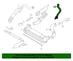 13717599294 - 2011 BMW Air Duct (13-71-7-599-294) | BMW of South ...