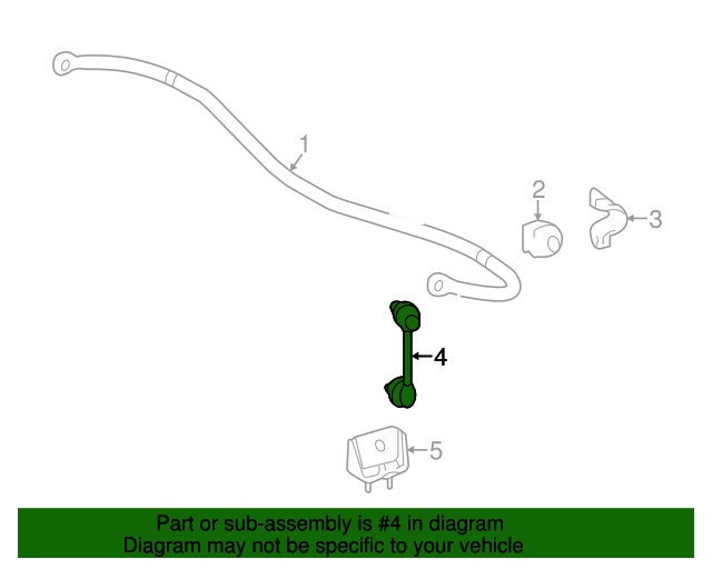 2014-2019 Toyota Highlander Stabilizer Link 48803-0E010 | Toyota Parts ...