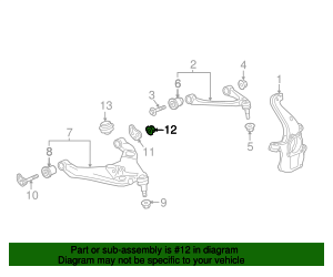 2015-2022 GM Multi-Purpose Nut 11610463 GM | GMPartsDirect.com