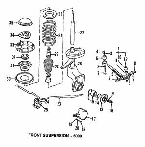 Audi 5000 Quattro Suspension Parts | European OEM Parts Direct
