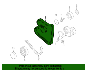 11-28-1-437-369 - Serpentine Belt 1996-1999 BMW | AutoNationParts.com