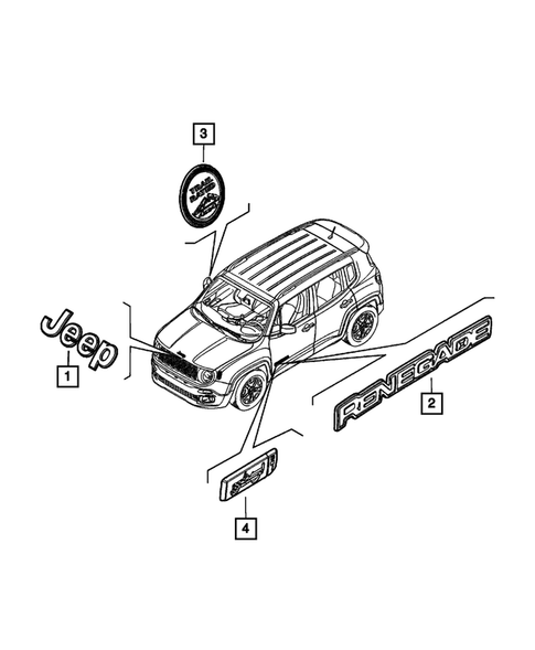 Nameplates for 2022 Jeep Renegade | Mopar eStore