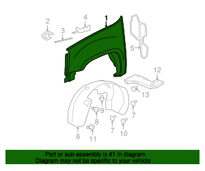 2007-2014 GMC Front Passenger Side Fender 22977472 GM | GMPartsDirect.com