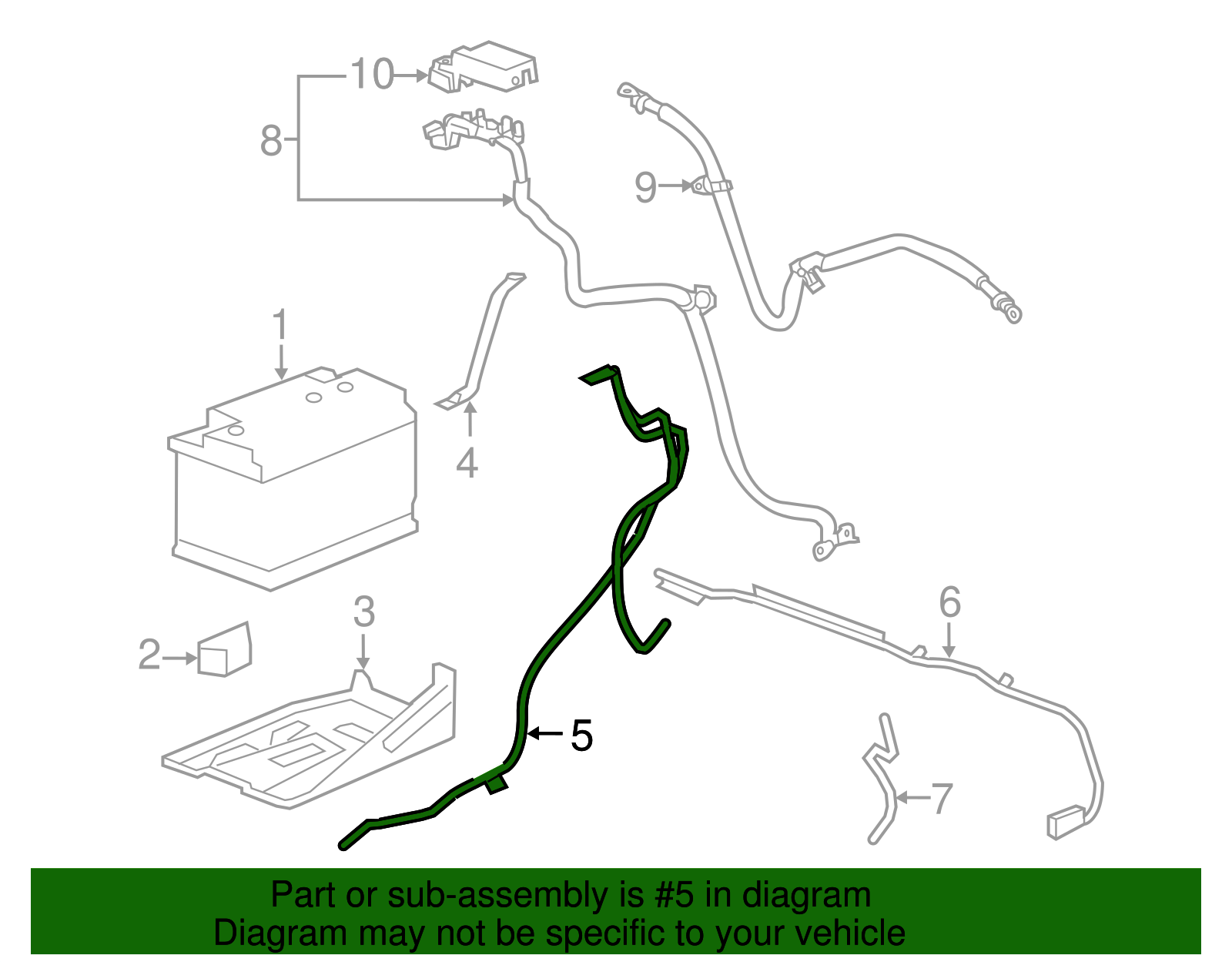 2007-2014 GM Negative Battery Cable 22846469 GM | GMPartsDirect.com