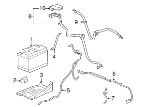 2007-2014 GM Negative Battery Cable 22846469 | GM Parts Center