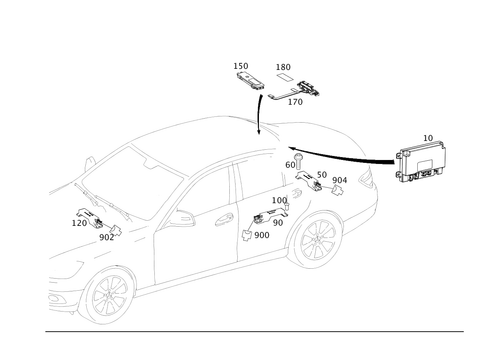 Keyless-Go for 2010 Mercedes-Benz C 300 | Mercedes-Benz USA Parts